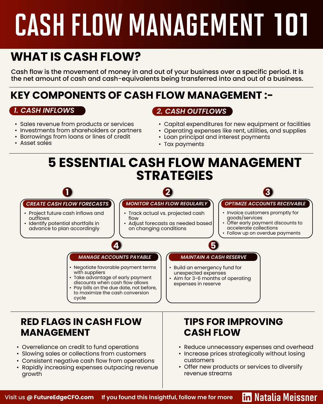 Quick Overview Of M&A Process